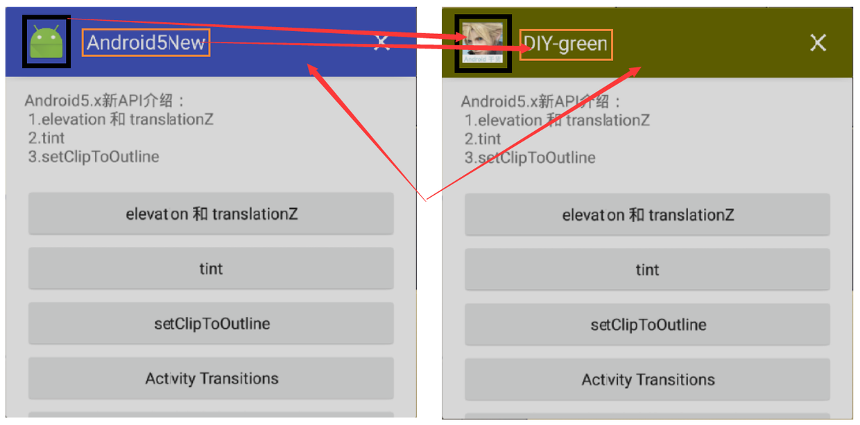 Android5.x新API介绍(一) | DIY-green